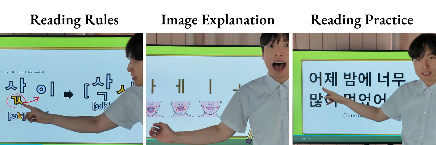 KoreanBong - 4 Week Pronunciation Challenge